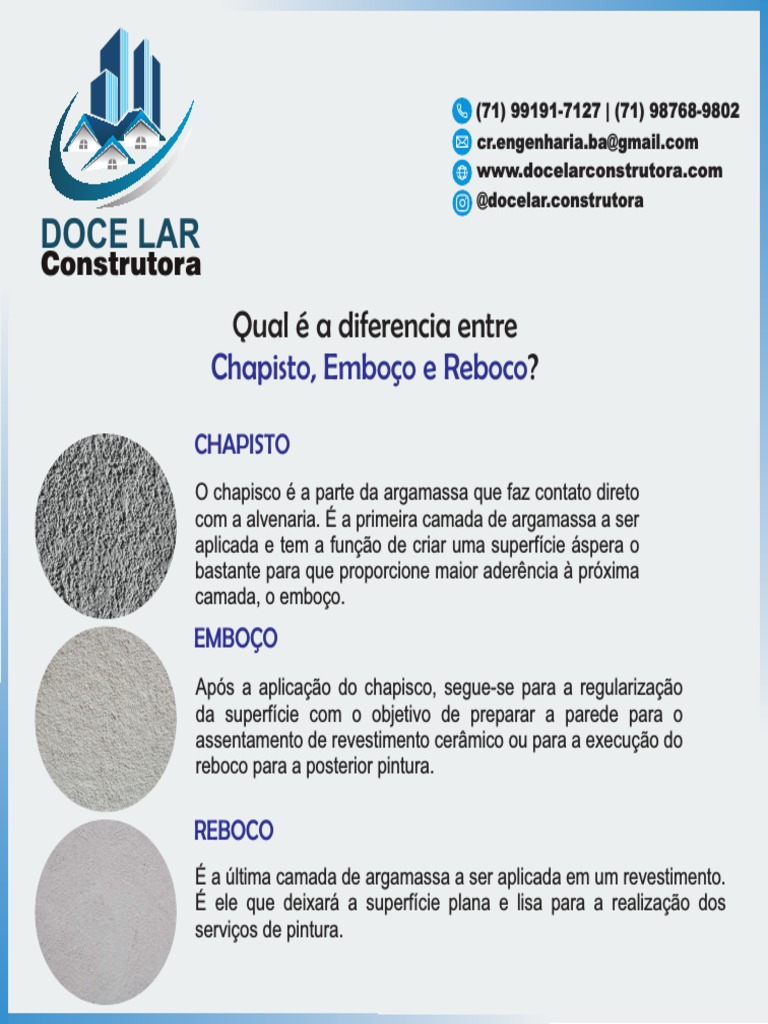 Qual É A Diferencia Entre Chapisco, Emboço, Reboco | PDF