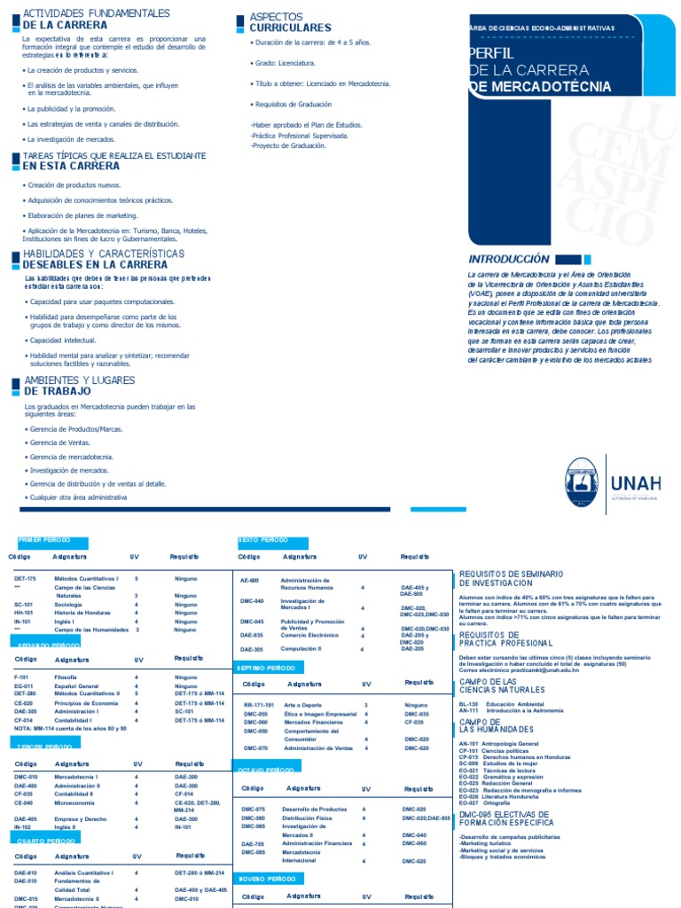 Plan de Estudios Mercadotecnia | Descargar gratis PDF | Marketing | Business