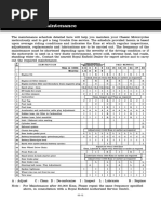 PMS Schedule | PDF | Transport | Vehicles
