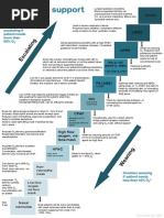 Copy of Nina Pool List | PDF | Cosmetics