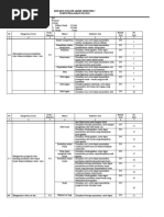 Kisi-Kisi Kurikulum Merdeka | PDF