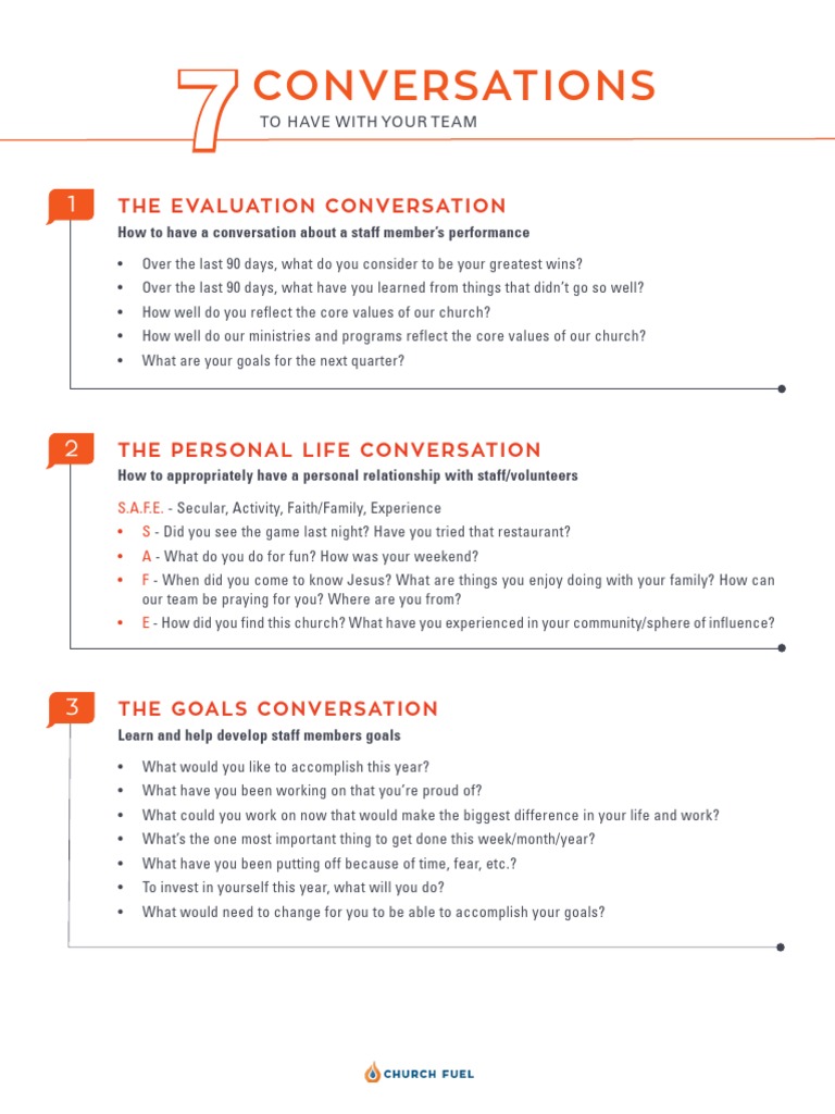 7 Conversations | PDF | Psychology | Psychological Concepts