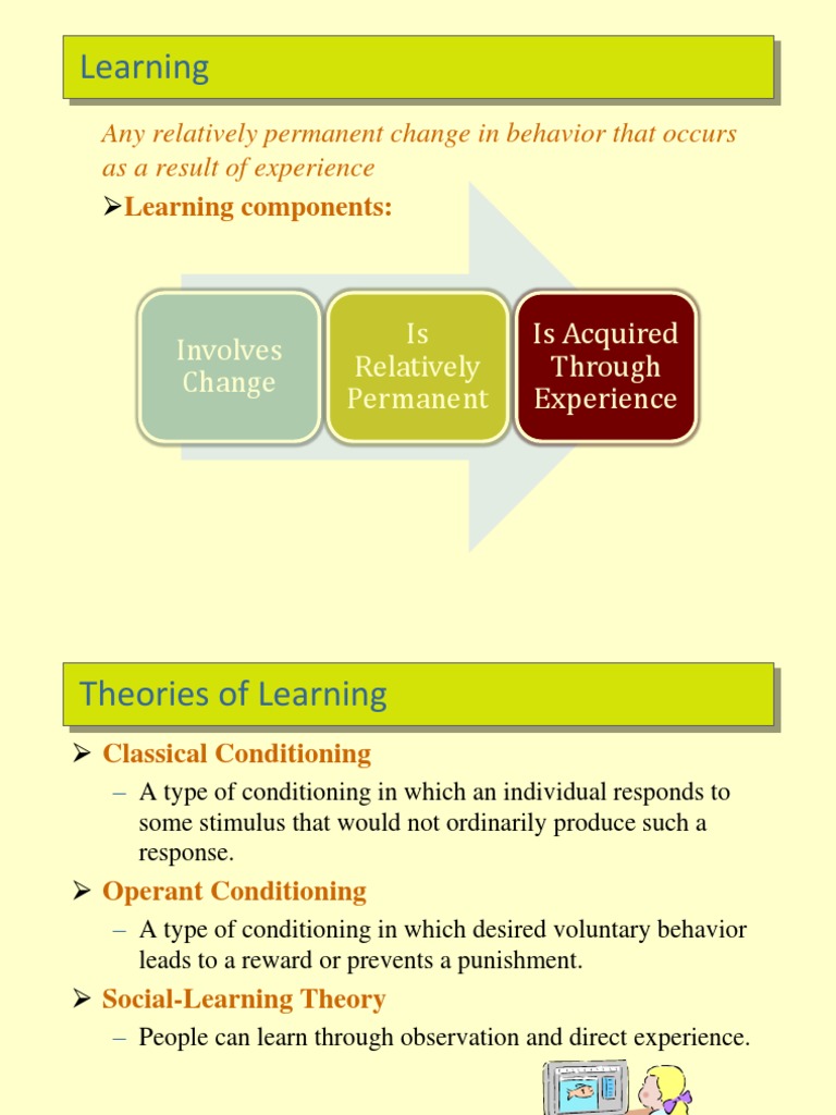 Learning: Any Relatively Permanent Change in Behavior That Occurs As A Result of Experience ...