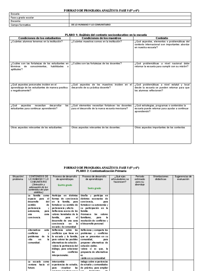 PLAN ANALITICO FASE 5. de Lo Humano y Lo Comunitario | Descargar gratis ...
