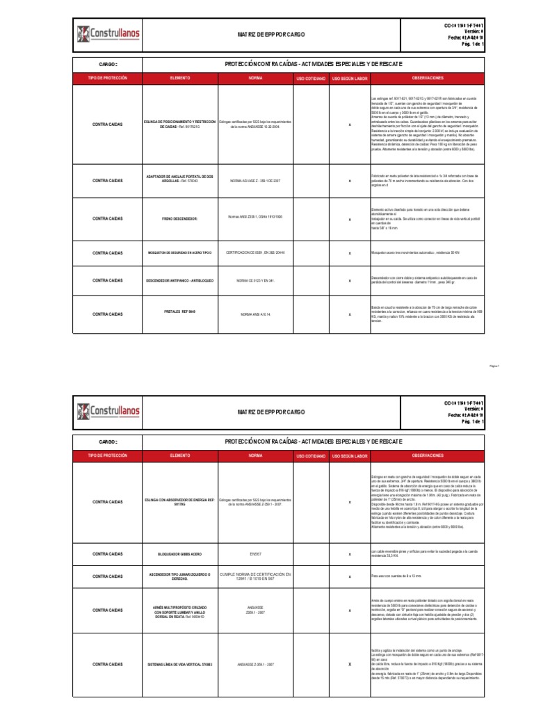 4.2 CC-3011681-FT-007 Matriz EPP Rescatista | PDF | Cuerda | Equipo de protección personal
