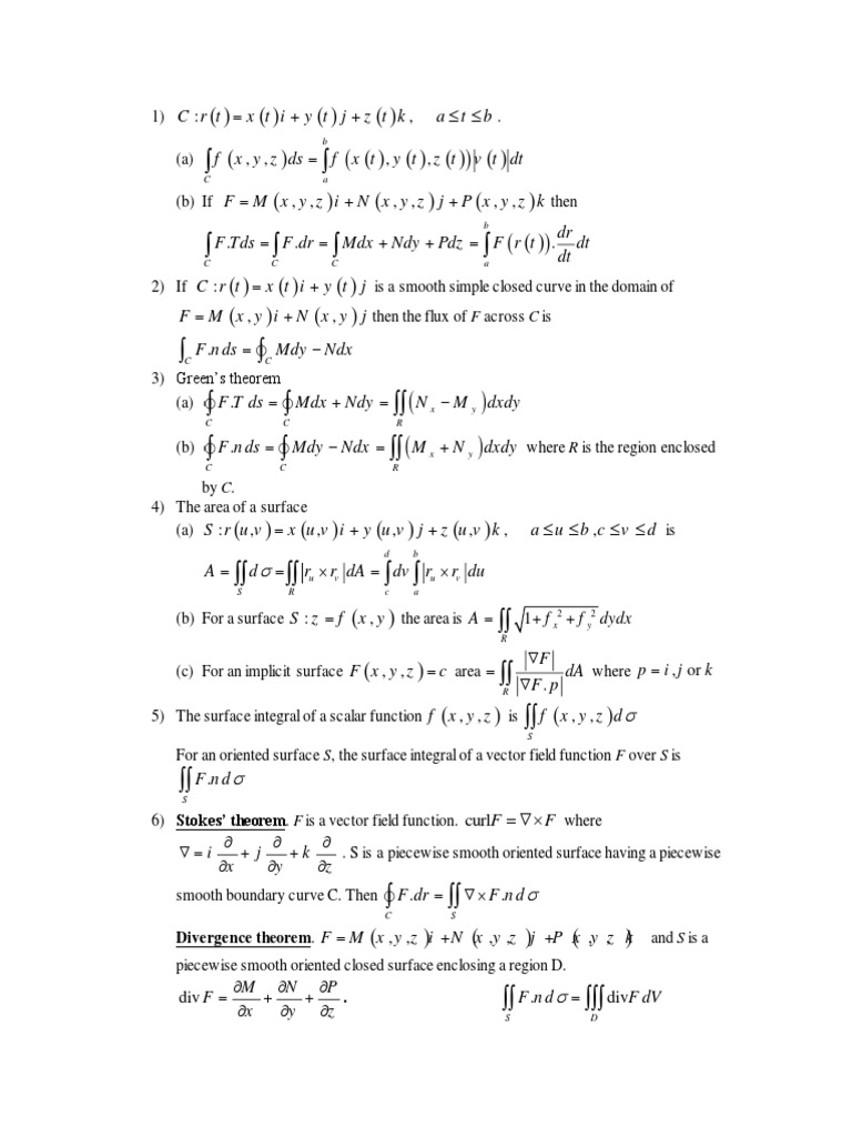 Sheet of Formulas April 2023 | PDF | Abstract Algebra | Multivariable Calculus