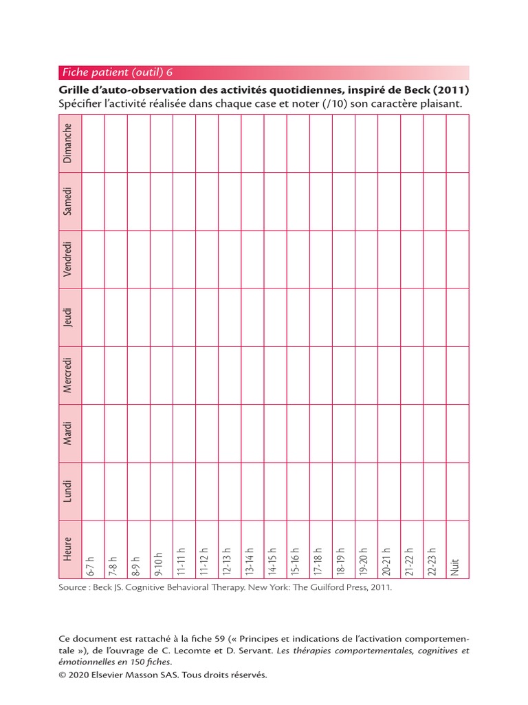 Grille d'auto-observation Beck | PDF