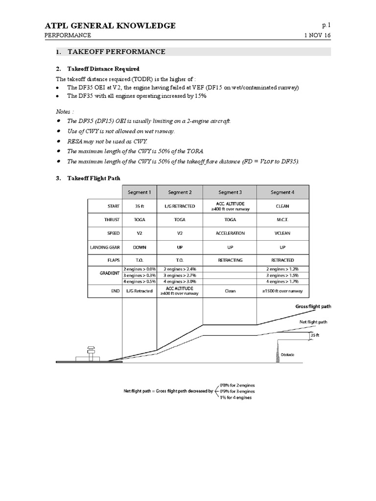 Atpl General Knowledge | PDF | Takeoff | Transport