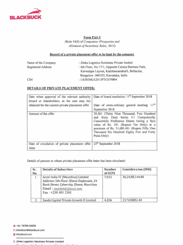 Complete Record of Private Placement Offers and Acceptances in Form PAS ...