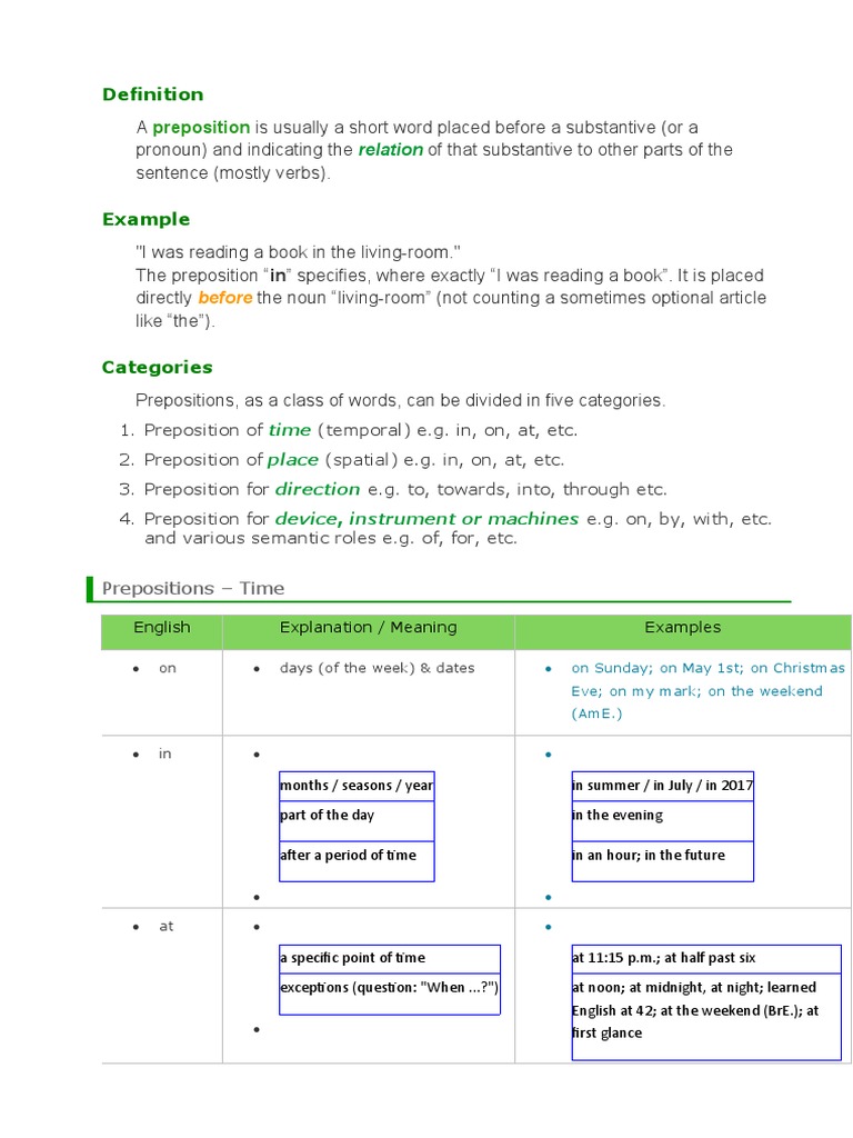 Prepositions Theory | PDF | Noun | Preposition And Postposition