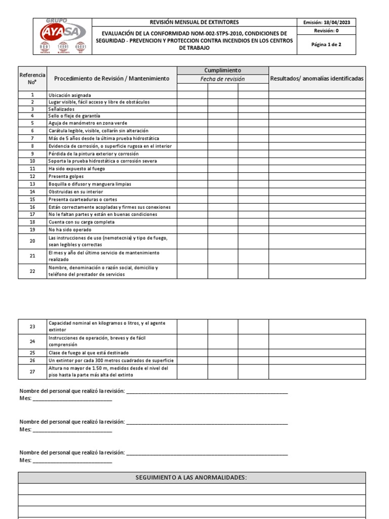 Revisión Mensual de Extintores | PDF