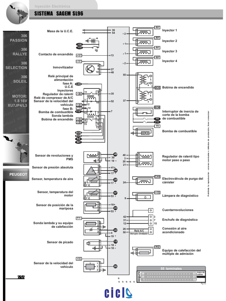 Peugeot Inyección Electrónica 306 Passion 1.8 Sagem Sl96 PDF | PDF