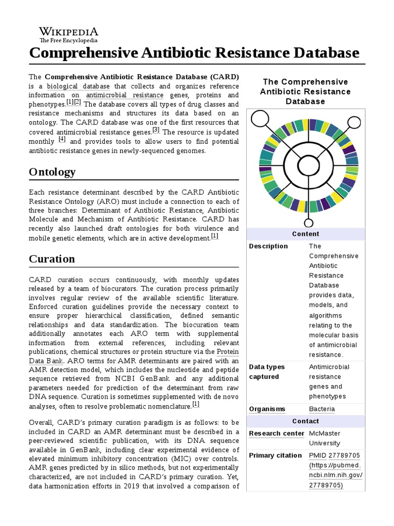 Comprehensive Antibiotic Resistance Database | PDF | Biotechnology ...