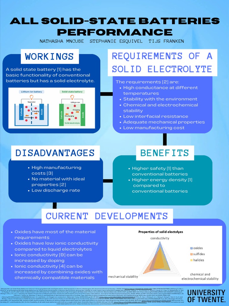 Poster - Group 8 | PDF | Battery (Electricity) | Electromagnetism