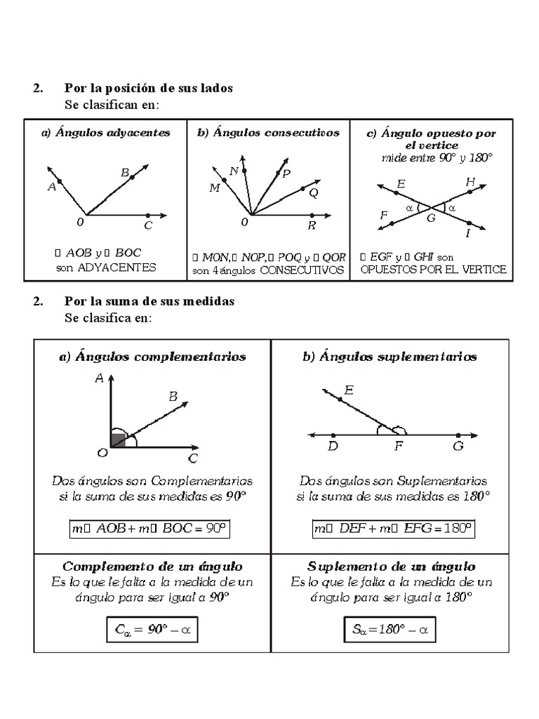 Los Angulos y Su Clasificacion | PDF