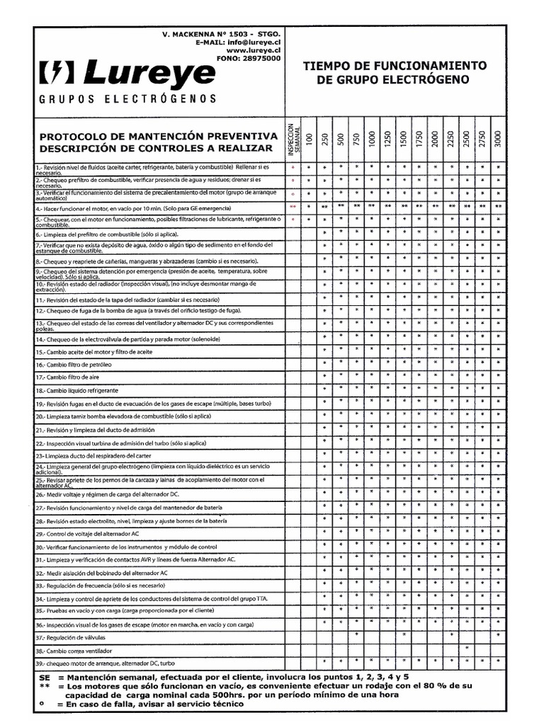 Protocolo Mantención Lureye | PDF
