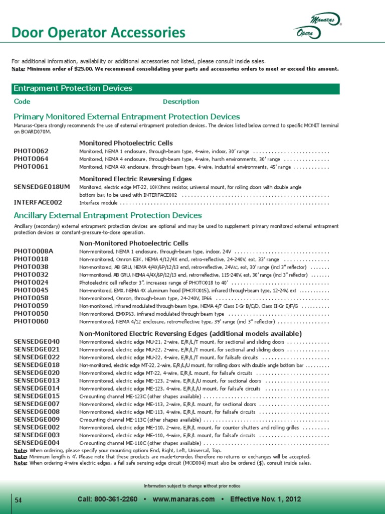 Acc&rep - Parts Manaras | Download Free PDF | Light Emitting Diode | Switch
