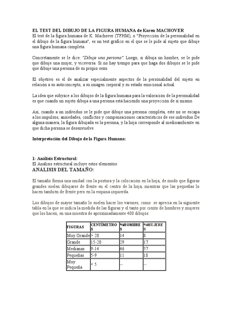 Interpretación Machover | PDF | Sicología