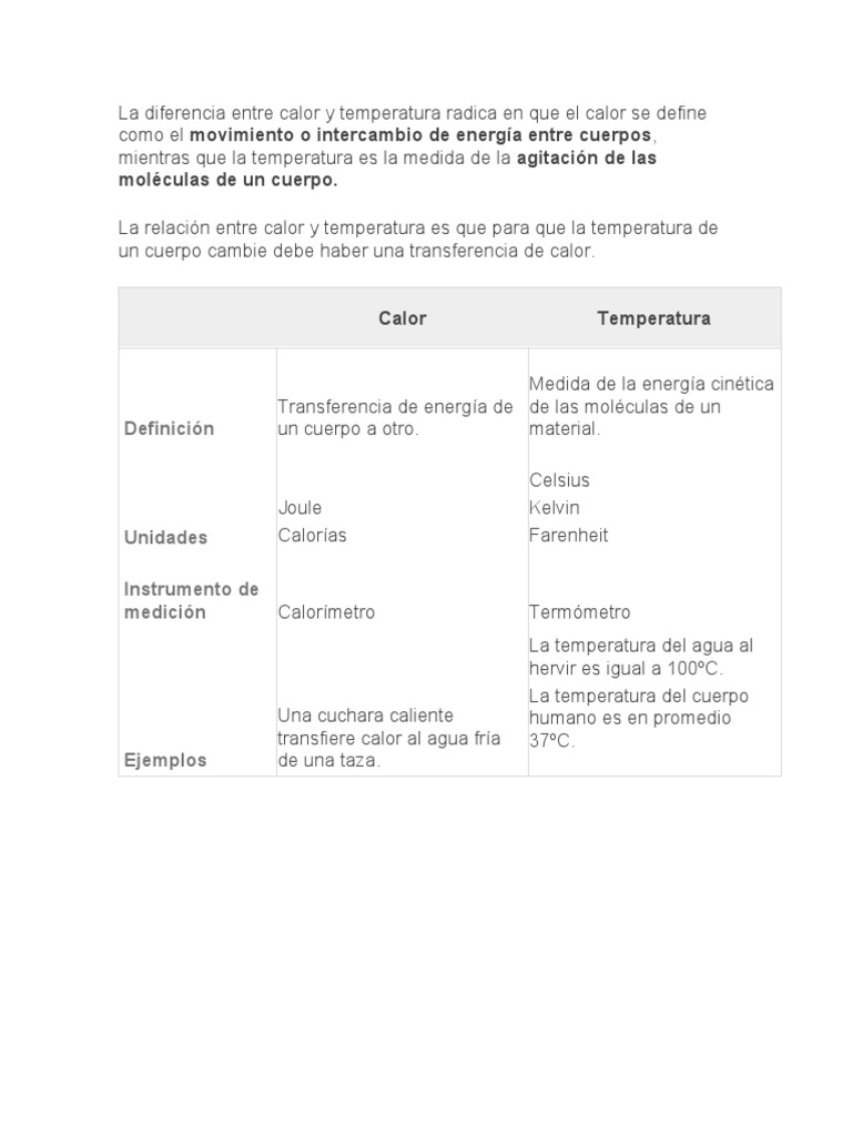 La Diferencia Entre Calor y Temperatura Radica en Que El Calor Se ...