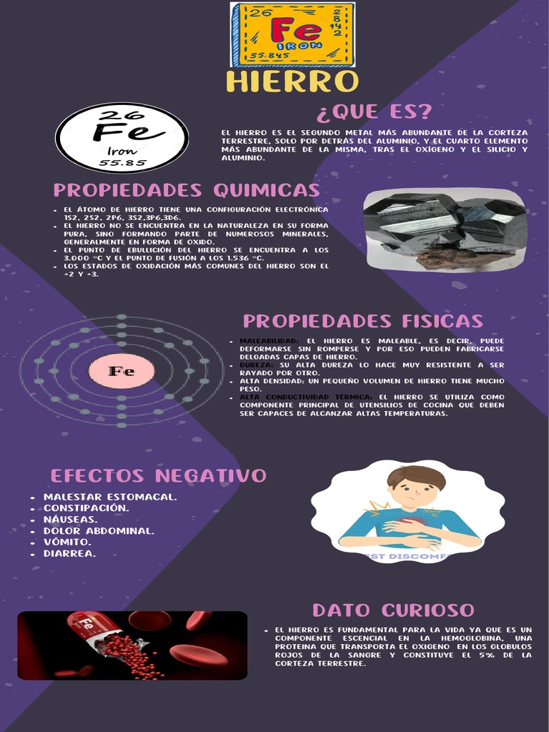 Propiedades y Usos del Hierro | PDF