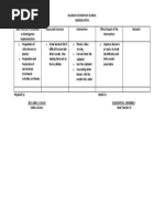 Sample Lesson Plan For Cot With Annotation | PDF | Lesson Plan | Literacy