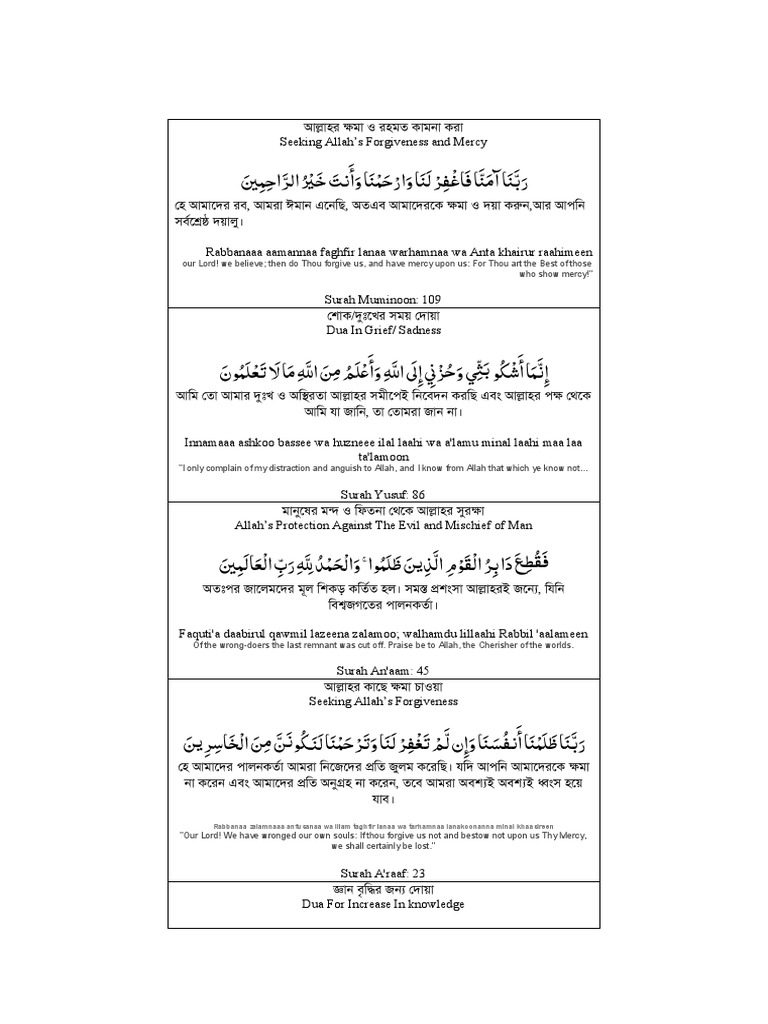 Dua From Quran Majeed | PDF