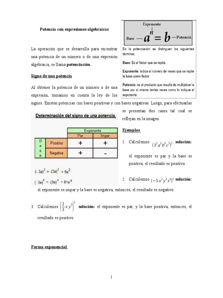 Potencia con expresiones algebraicas | PDF | Exponenciación | Multiplicación