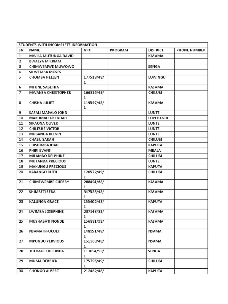 Icof Northern With Incomplete Information | PDF