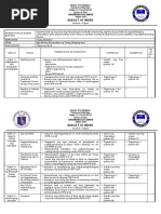 DLL WEEK 2 Grade 9 Filipino | PDF