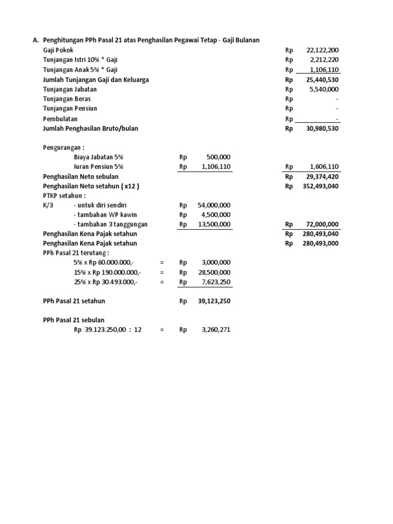 Latihan PPH Ps 21 | PDF