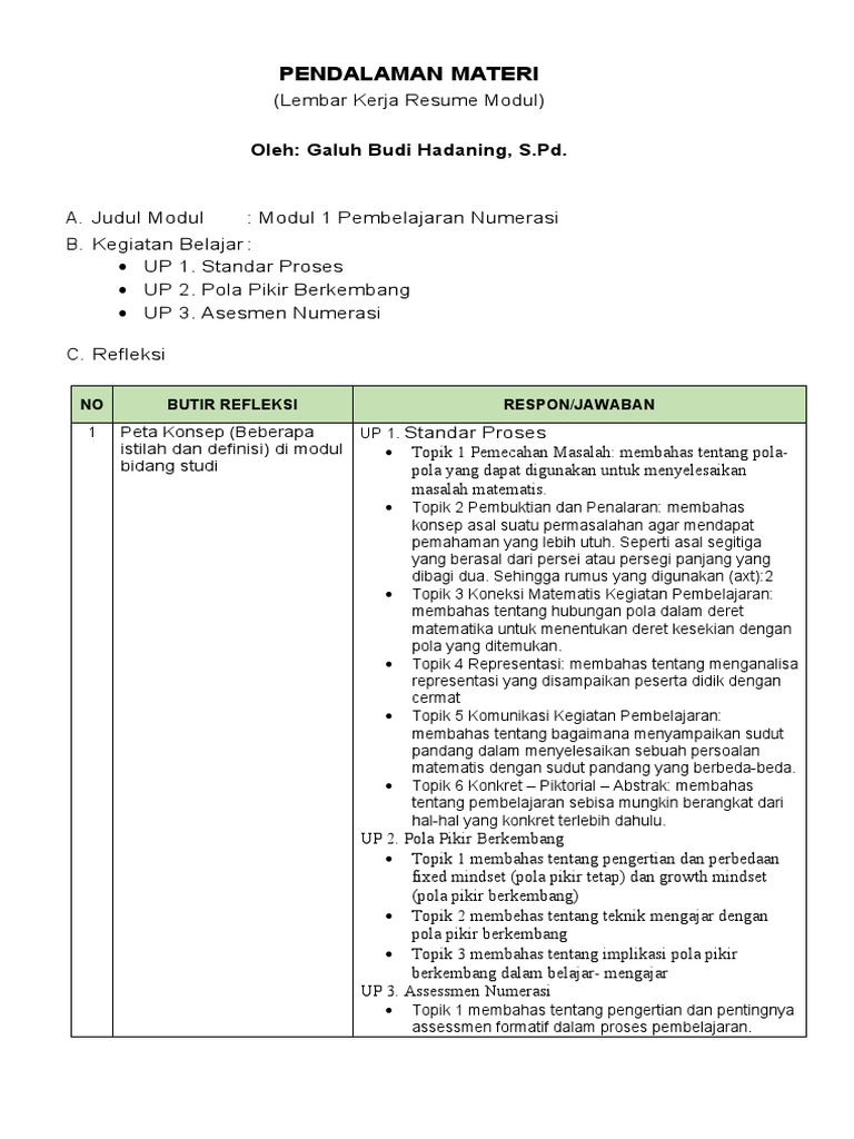 LK - Resume Modul 1 | PDF