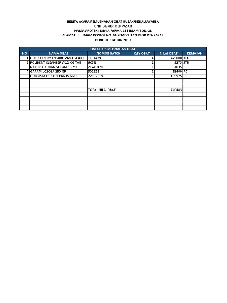 Form Berita Acara Pemusnahan Obat Rusak & Ed 2 | PDF