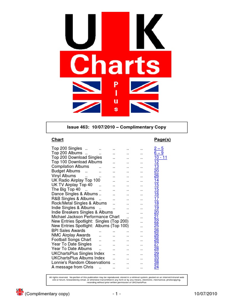 The Official UK Singles Chart July 2010 | PDF | Music Industry | Pop Music