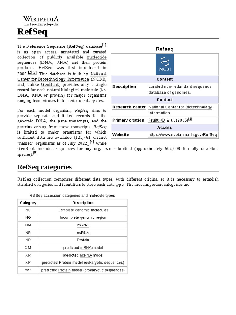 Ref Seq | PDF | Gene | Messenger Rna