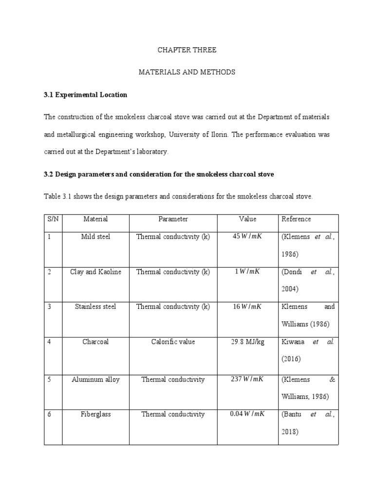 Chapter 3 | Download Free PDF | Stove | Charcoal
