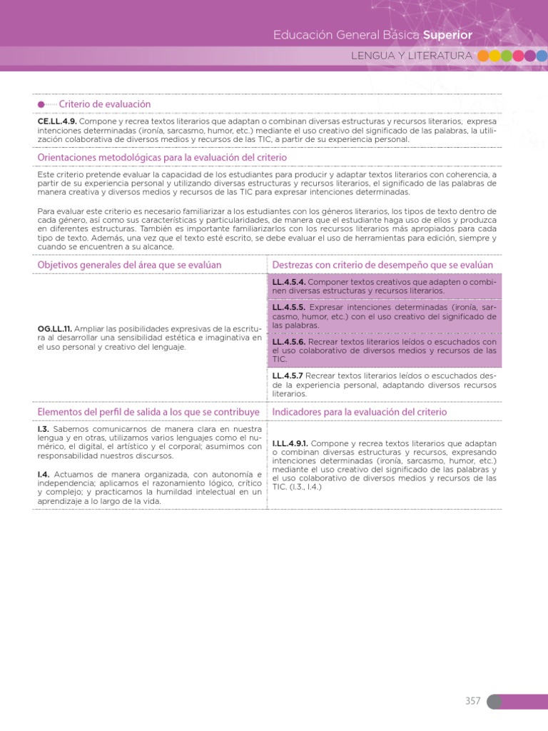 Creativo Curriculo | PDF | Evaluación | Experiencia