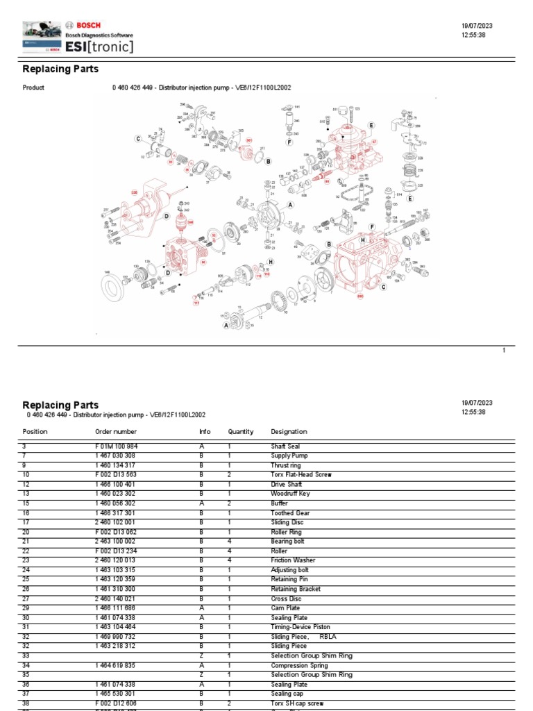 Parts List | PDF | Screw | Washer (Hardware)