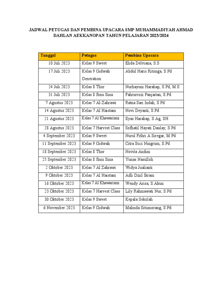 Jadwal Upacara 2023 2024 | PDF