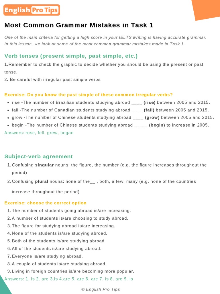 Most Common Grammar Mistakes in Academic Task 1 Rules | PDF | Grammatical Number | Grammar