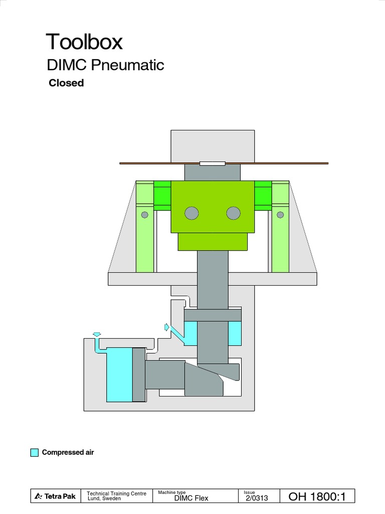 DIMC (SEcuencia) | PDF | Industrial Processes | Energy Technology