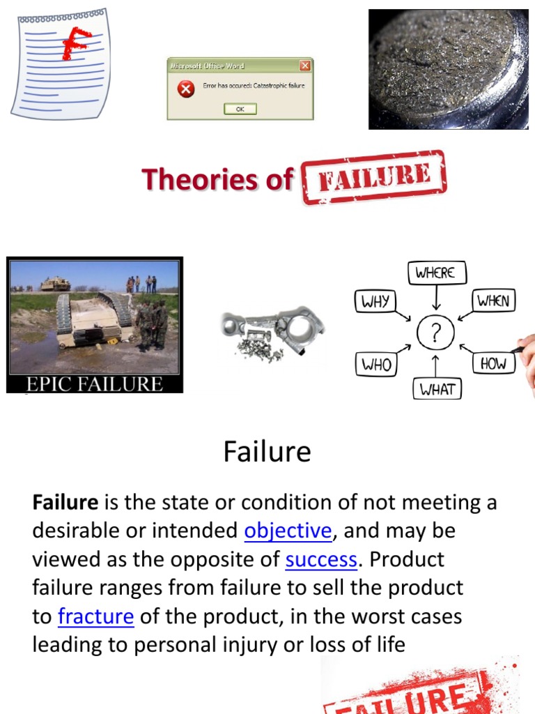 Theories of Failure | PDF | Stress–Strain Analysis | Strength Of Materials