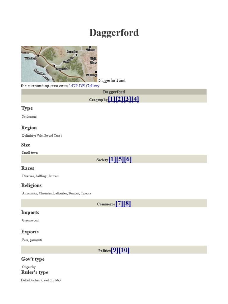Daggerford Wiki | PDF | Forgotten Realms