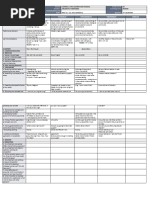 Behavioral Model of A DDR Memory Controller in A DFi - Frequency Ratio ...