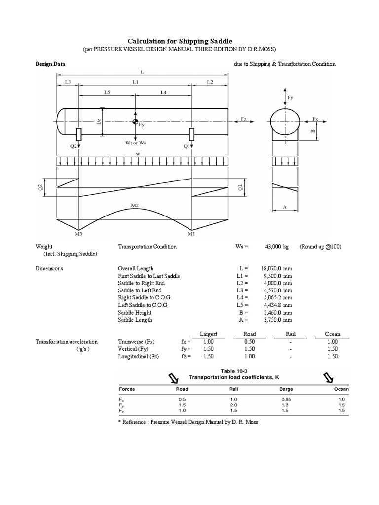 Shipping Saddle Calculation Guide | PDF | Civil Engineering | Continuum ...