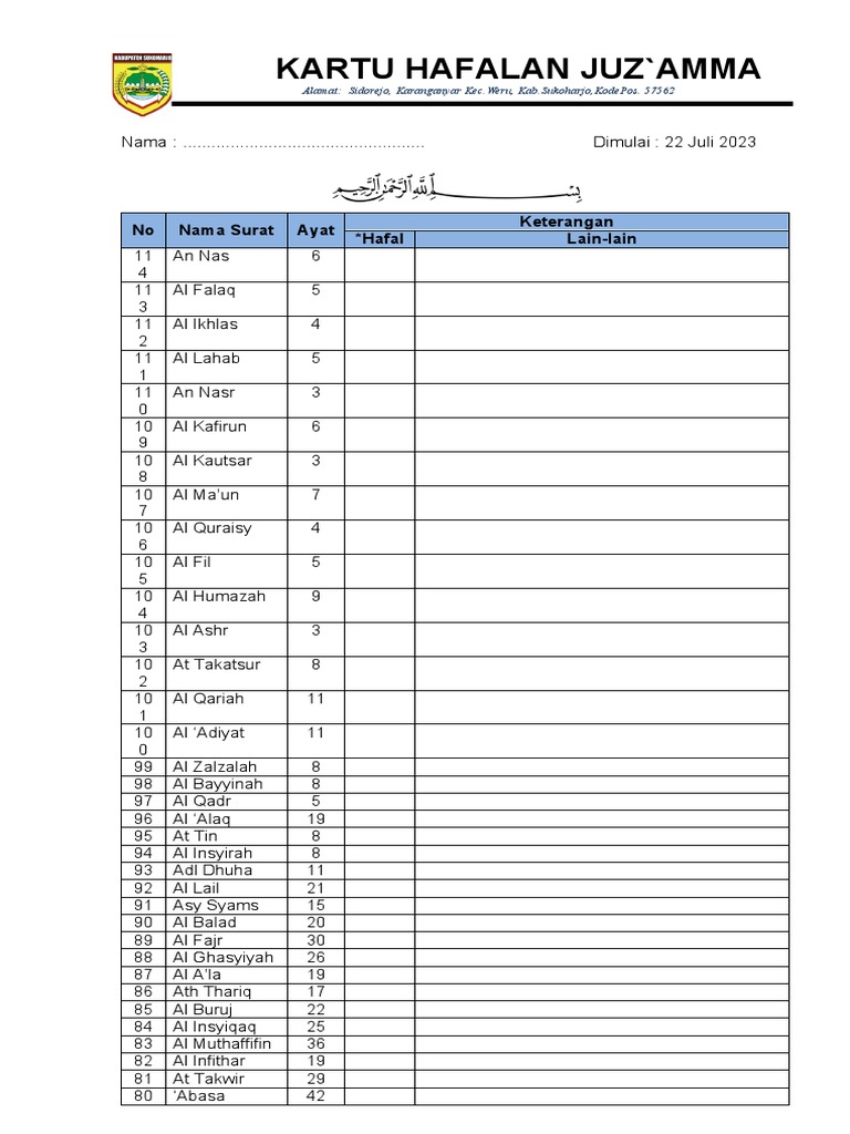 Dokumen - Tips - Kartu Hafalan Juz 30 | PDF