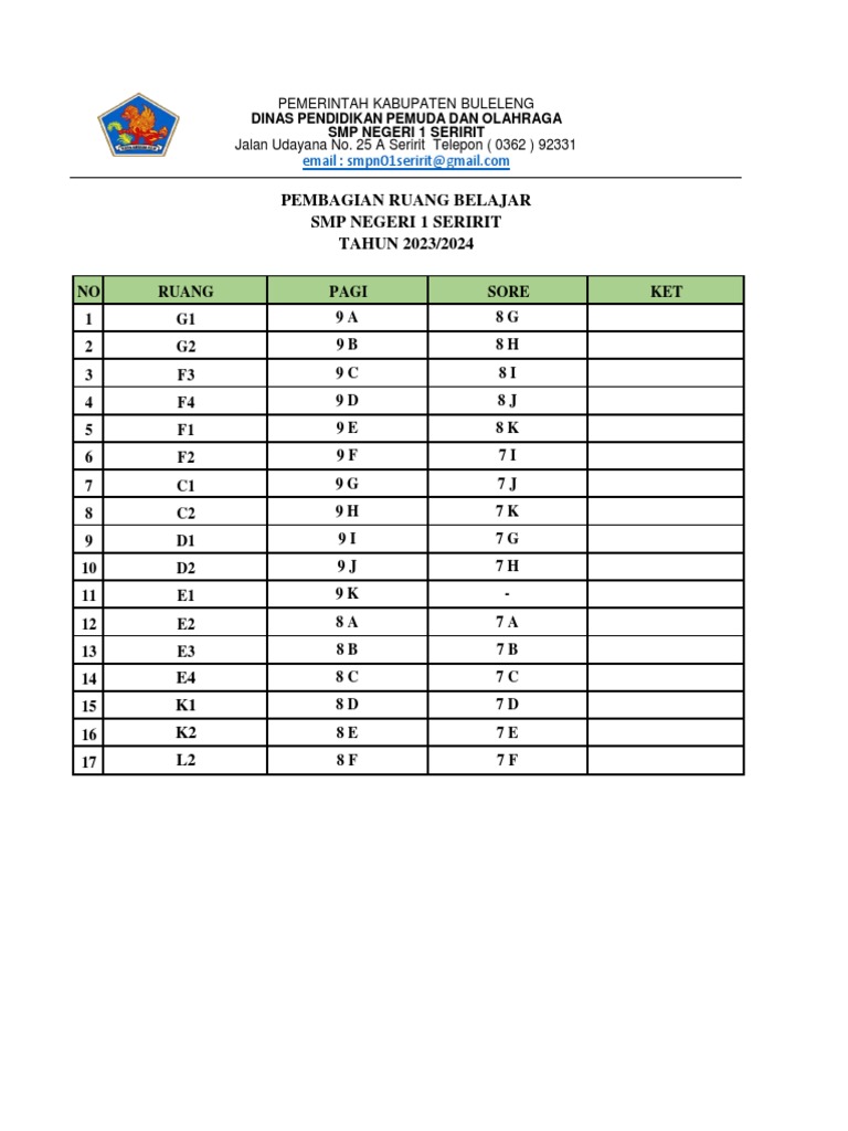 Pembagian Ruang | PDF
