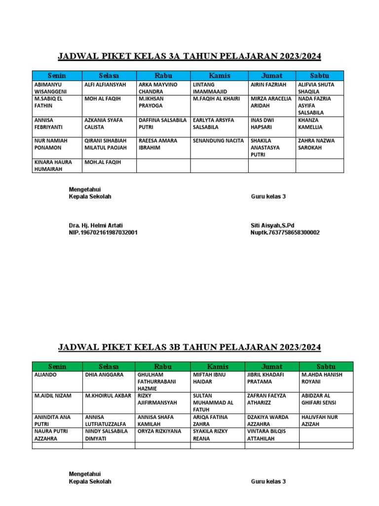 Jadwal Piket Kelas 3 2023-2024 | PDF
