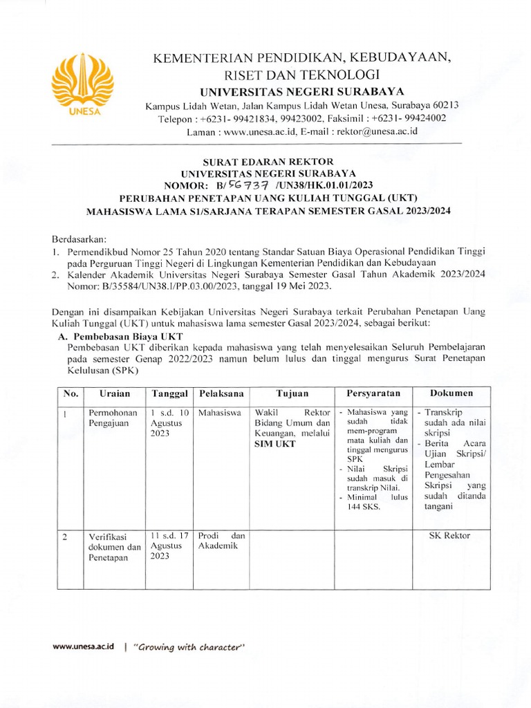 Surat Edaran Rektor Perubahan Penetapan UKT Semester Gasal 2023-2024 | PDF