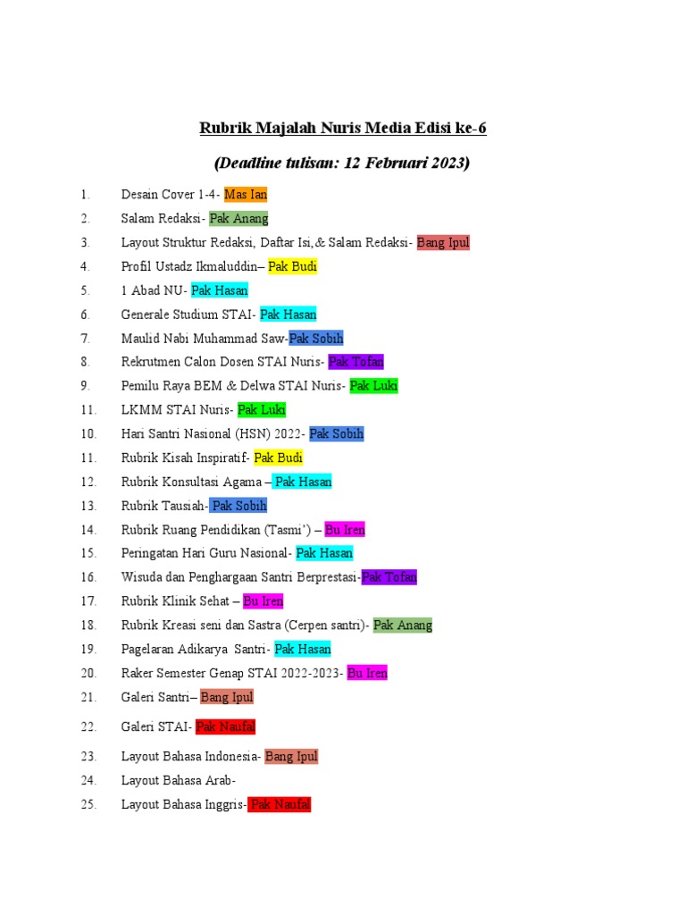 Rubrik Majalah Nuris Media Edisi Ke-6 | PDF