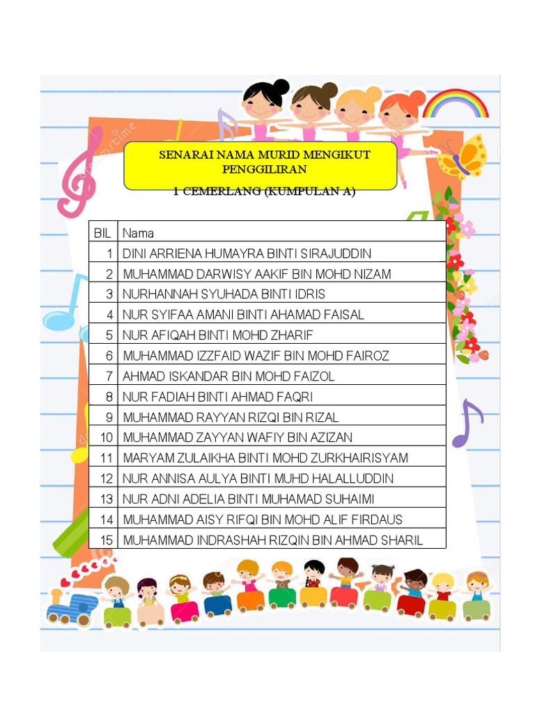 List Nama Kump A | PDF